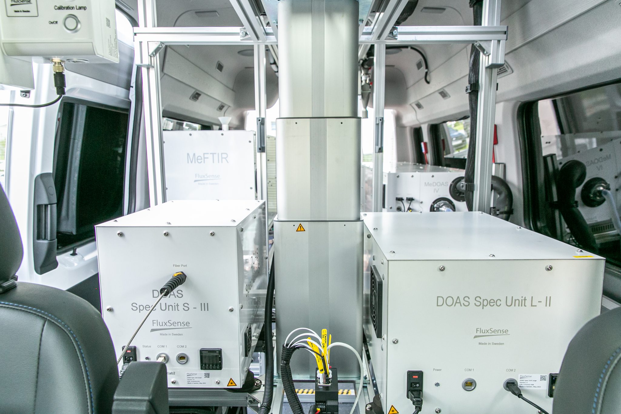 Mobile Lab